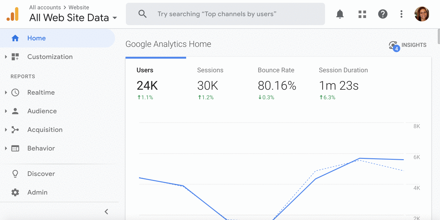 Popular Use Cases: Accessing data from your Google Universal Analytics account